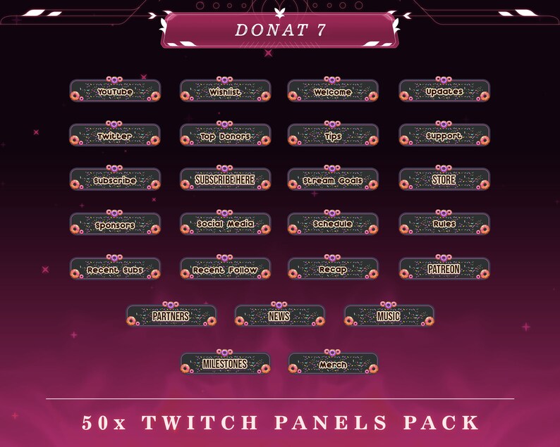 Donut Twitch Panels: Stream Overlay Pack (50+ PNG) - Etsy