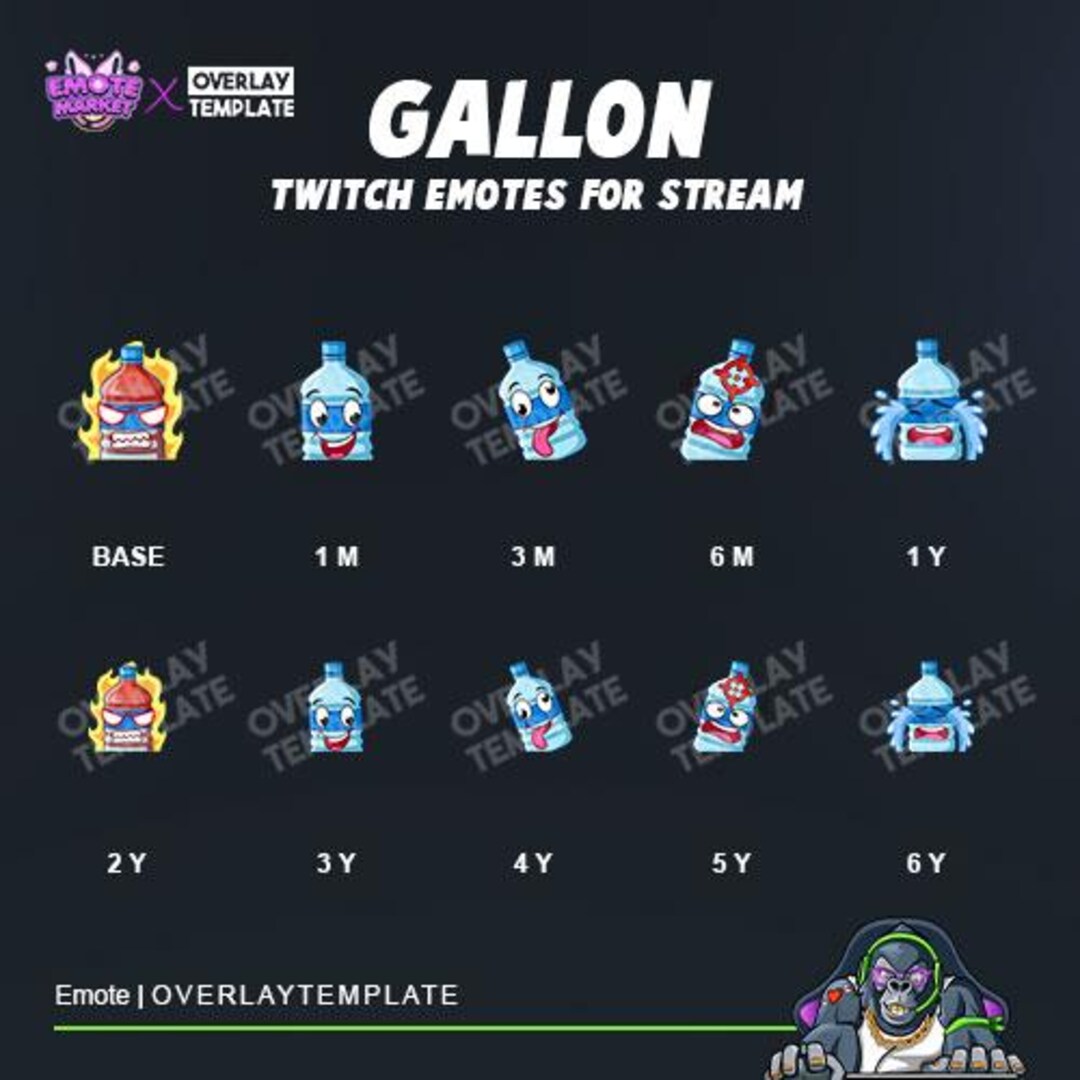 Gallon Drink Emotes for Streamers & Vtuber Channels - Etsy