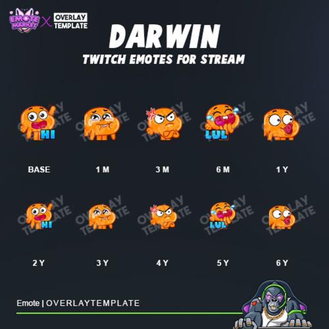 Twitch Emotes – Darwin Monkey Emote for Curious and Smart Reactions - Etsy