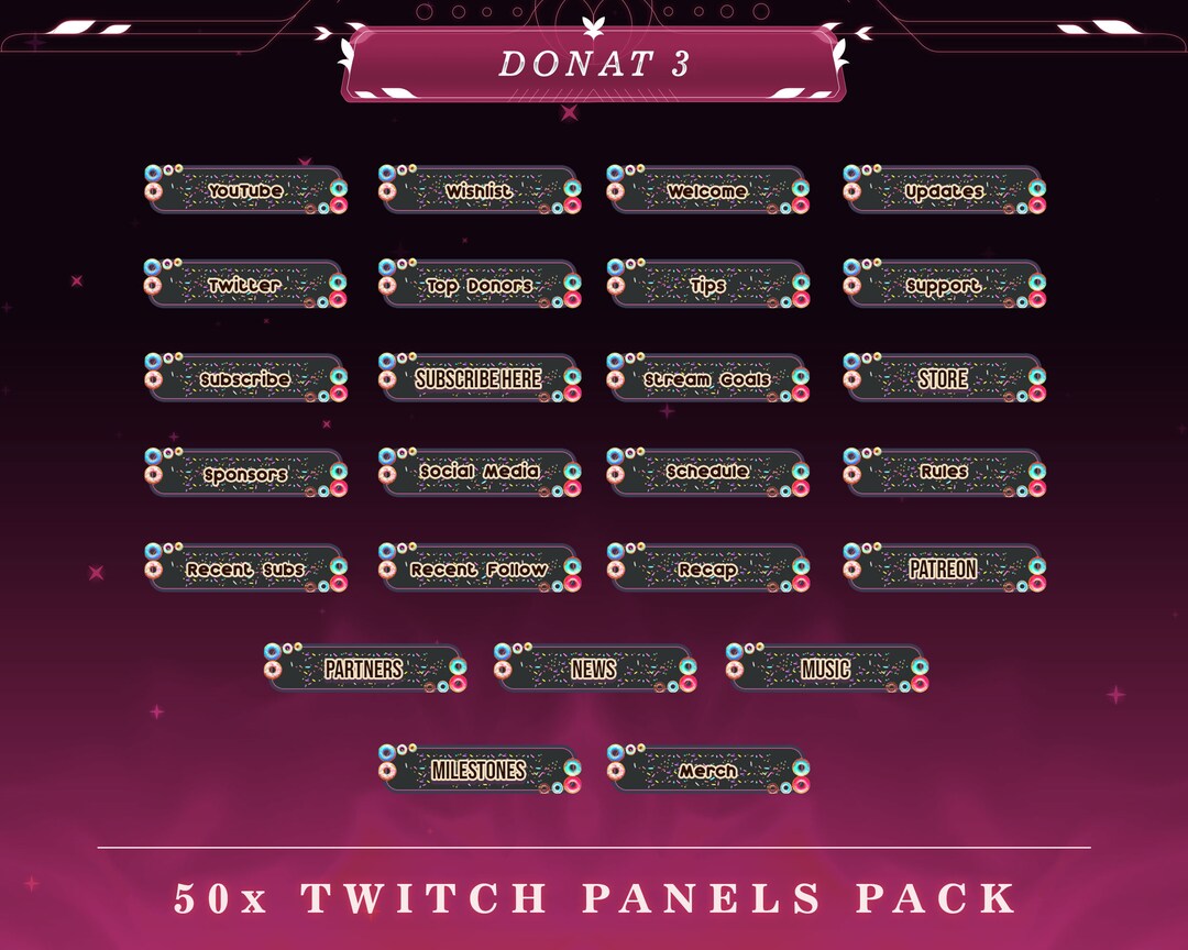 Donut Twitch Panels: Delicious Stream Overlay Kit - Etsy