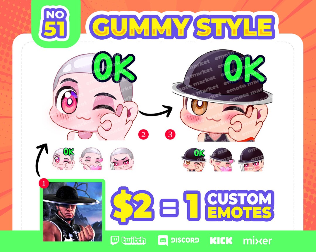 Custom Chibi Emote Art: Gummy Style for Twitch, Kick & Vtuber - Etsy