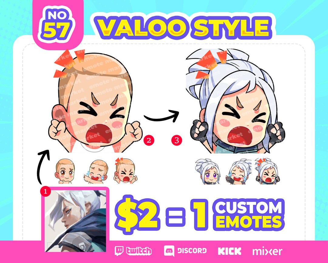 Personalized Twitch Emote Art | Chibi & Cute Emotes | for Your ...