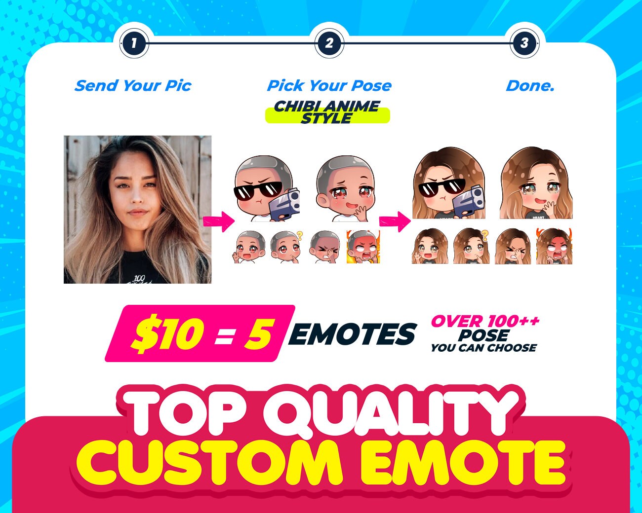 Vtuber Custom Emotes Chibi Anime Emotes Boost Engagement on Your ...