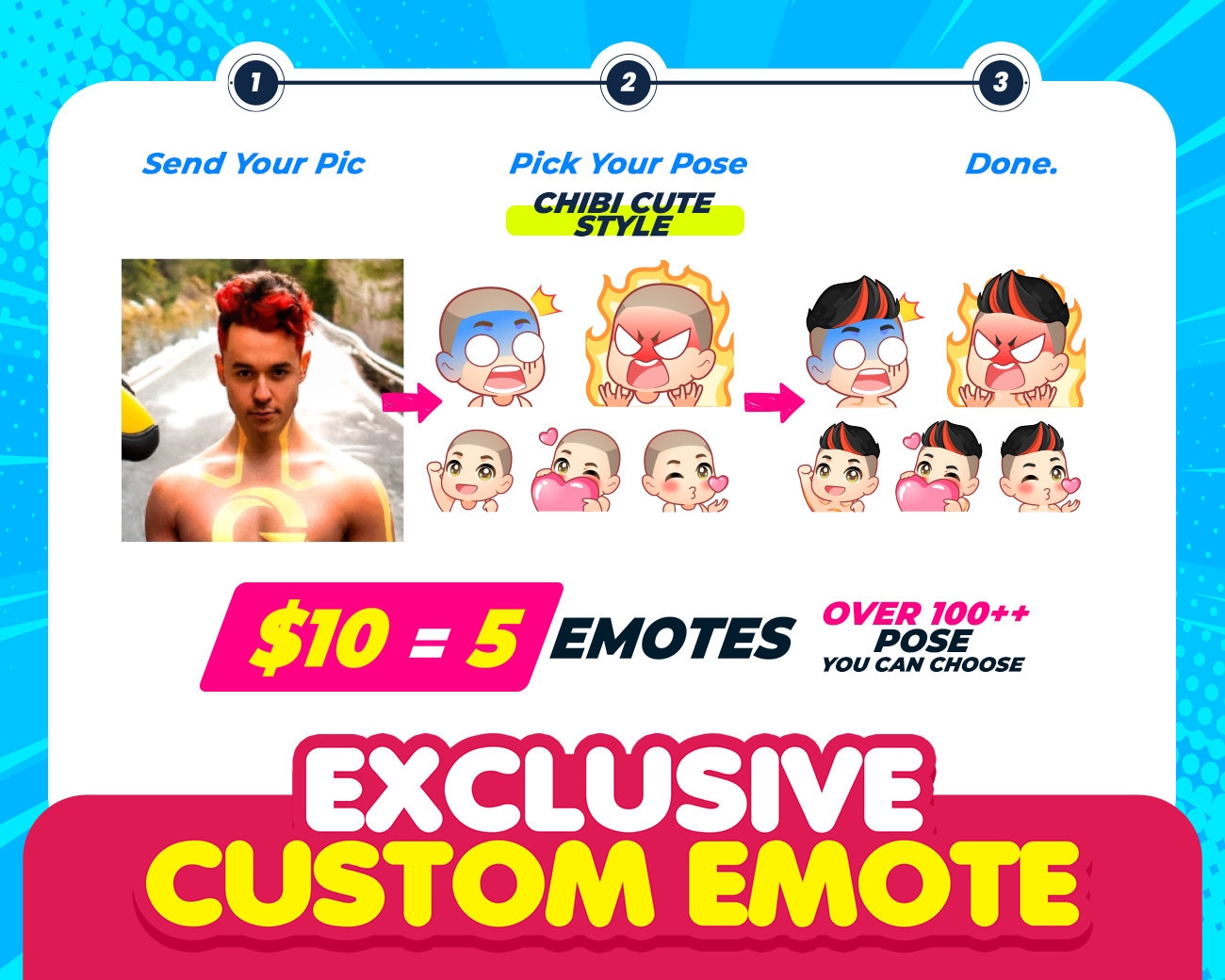 Bespoke Vtuber Emotes Cute Chibi Emotes Make Your Streams Stand Out ...