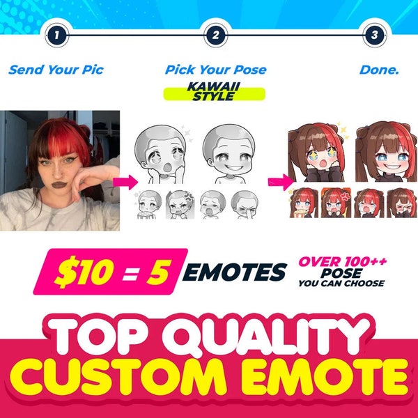 Twitch Personalized Emotes - Etsy