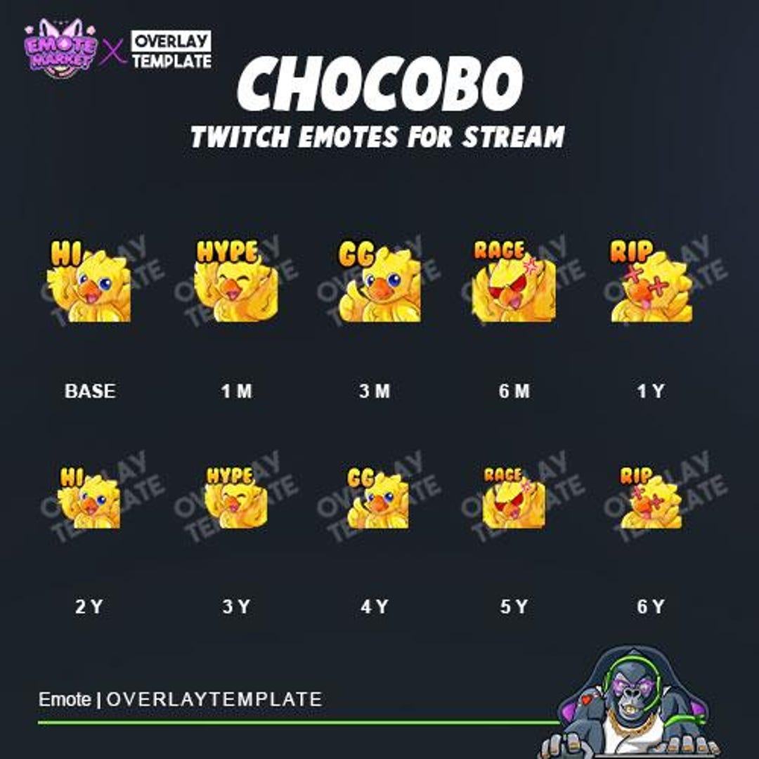 Twitch Emotes – Chocobo Bird Emote for Cute and Fantasy-inspired ...