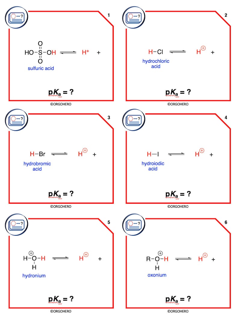 ORGOHERO Pka Flashcards for Organic Chemistry - Etsy