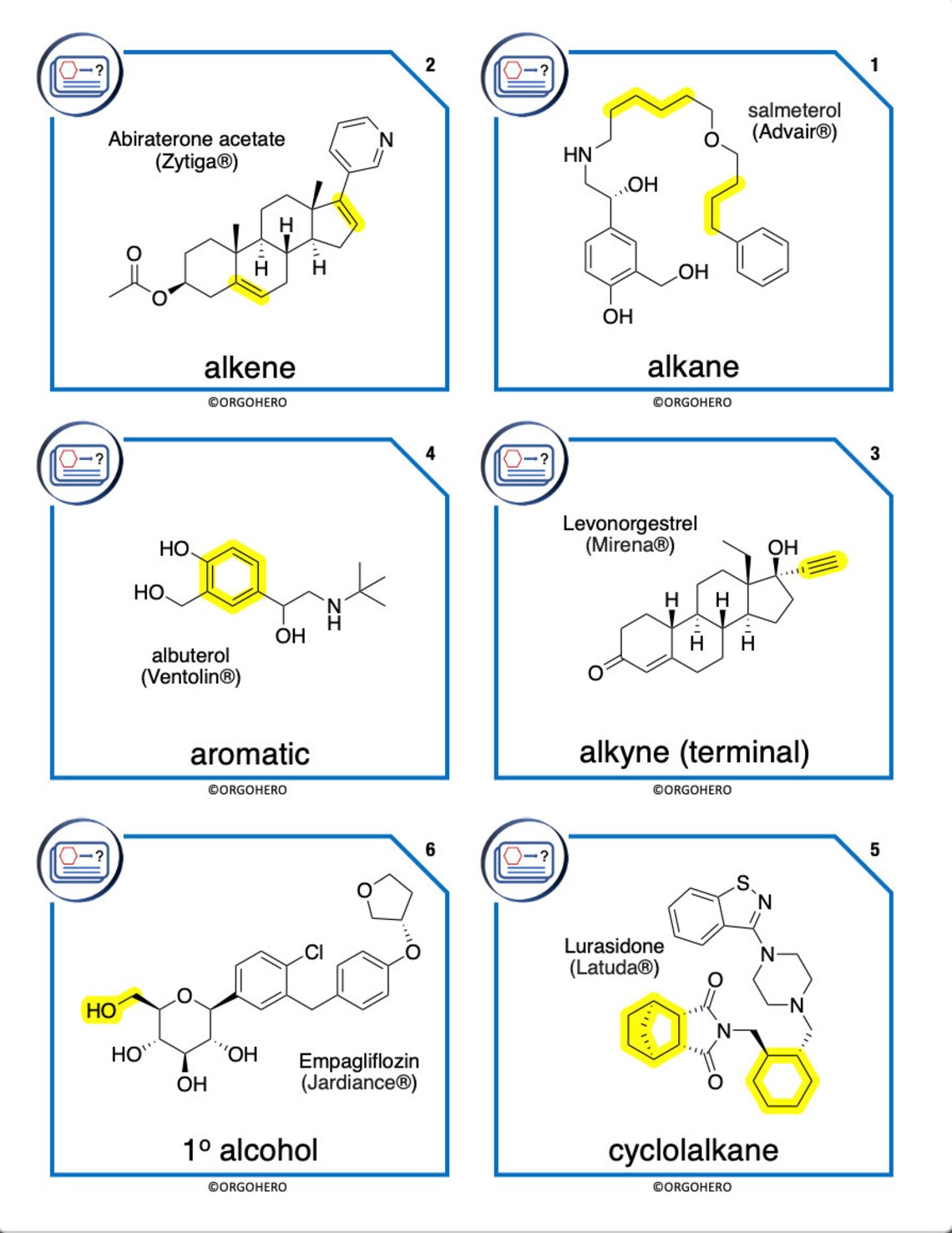 ORGOHERO Advanced Functional Group Flashcards for Organic Chemistry ...