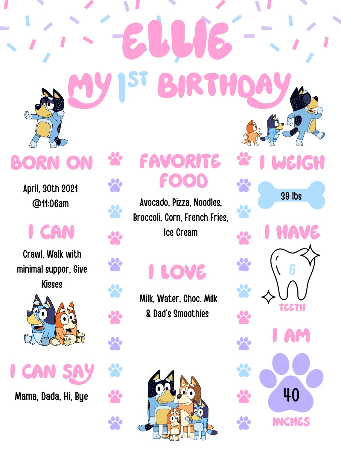 Girls Bluey Birthday Poster - Etsy