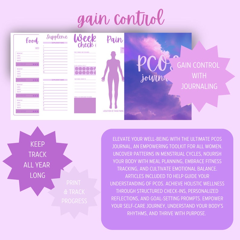 The Ultimate PCOS Journal Printable L PCOS Planner L Pcos Tracker L ...