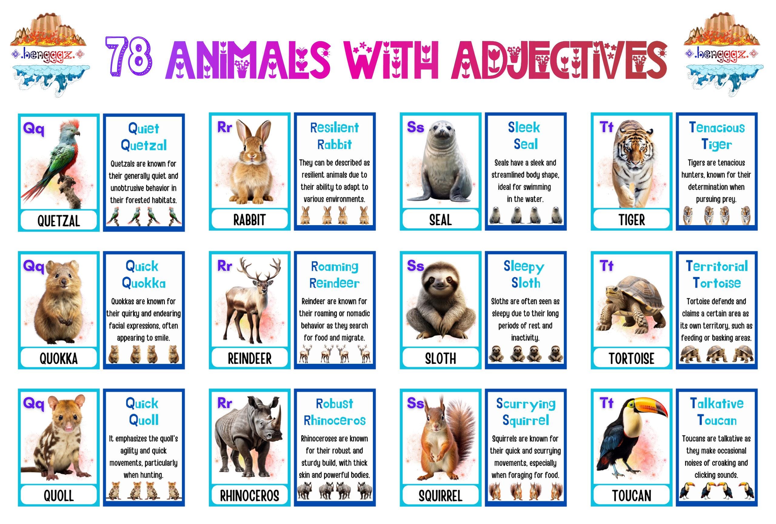 78 Adjective Animal Flashcards | Kids Learning Flash Cards ...
