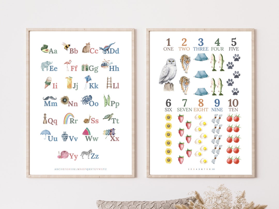 Carteles digitales de ABC y números, arte educativo de la pared ...