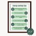 Energy Saving Tips Printable Set of 4 Posters Energy Consumption ...