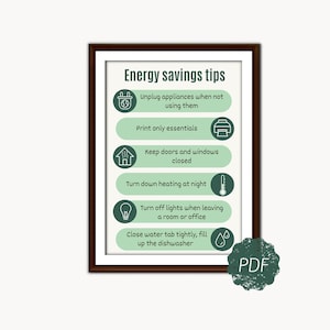 Energy Saving Tips Printable Set of 4 Posters Energy Consumption ...