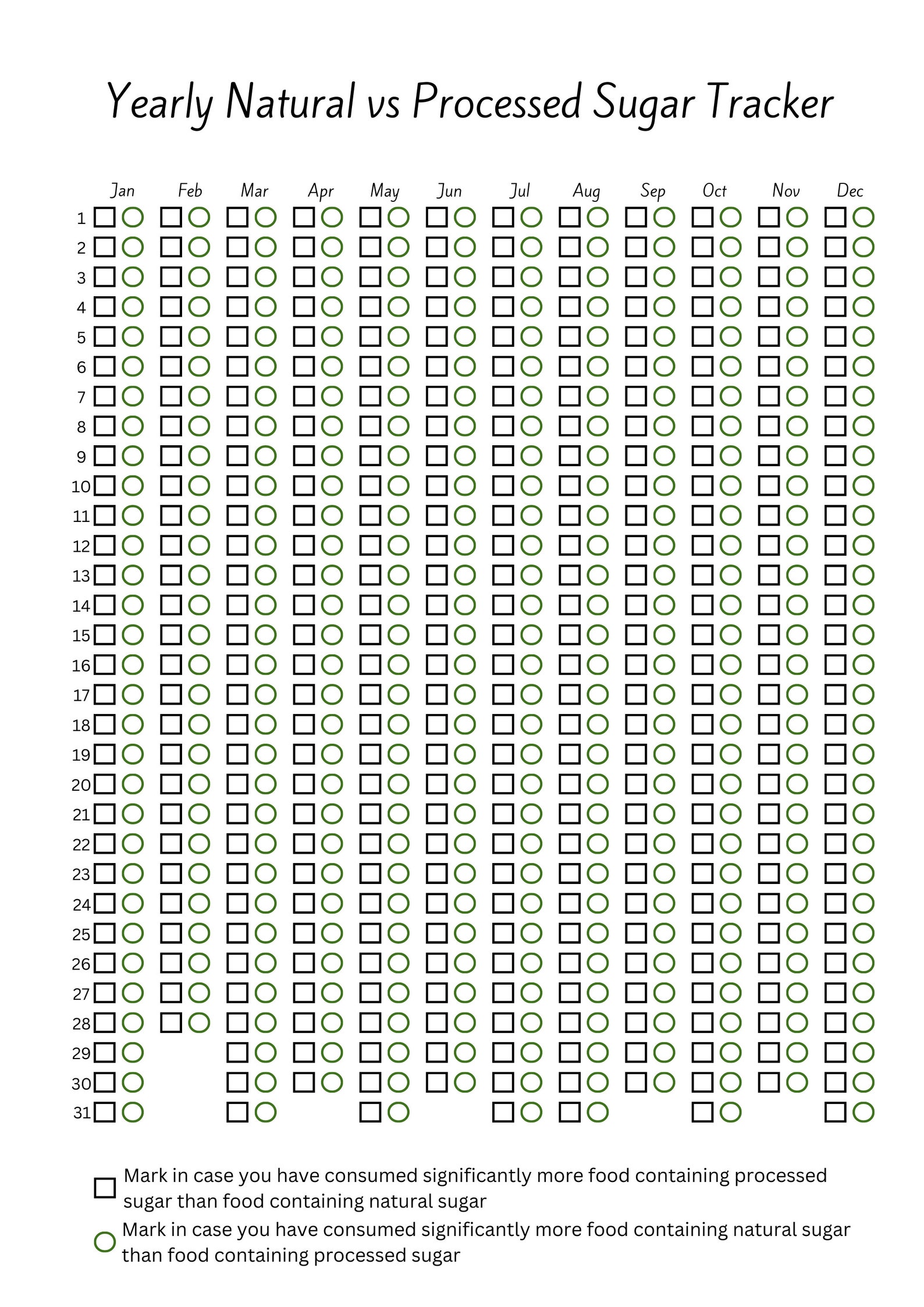 Sugar Free Diet Foods Processed and Natural Sugar Food Tacker Sugar ...