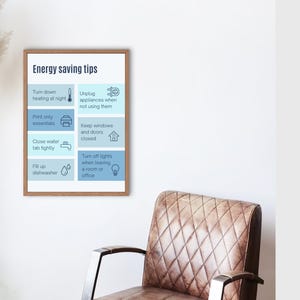 Energy Saving Tips Printable Set of 4 Posters - Energy Consumption ...