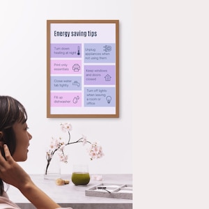 Energy Saving Tips Printable Set of 4 Posters - Energy Consumption ...