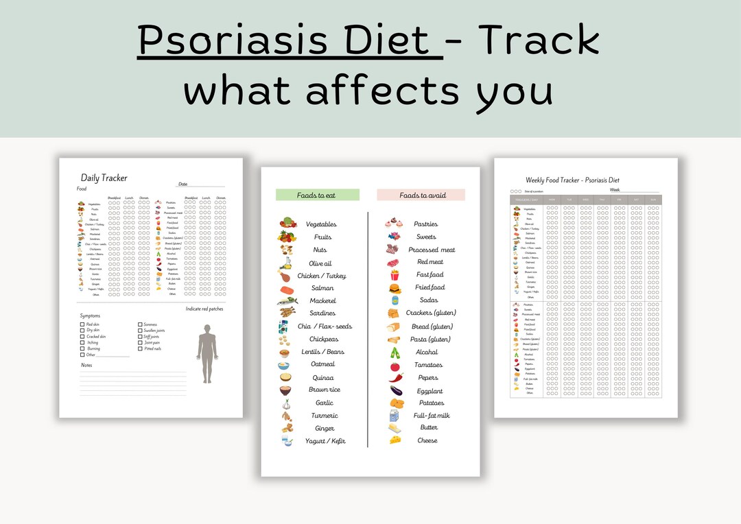 Psoriasis Diet Tracker - Psoriasis Foods to Eat and to Avoid ...