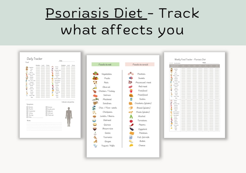 Psoriasis Diet Tracker - Psoriasis Foods to Eat and to Avoid ...