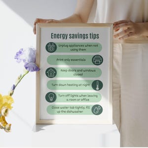 Energy Saving Tips Printable Set of 4 Posters - Energy Consumption ...