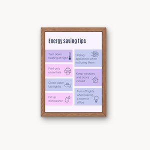 Energy Saving Tips Printable Set of 4 Posters - Energy Consumption ...
