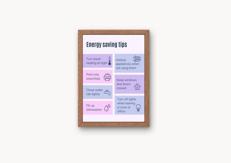 Energy Saving Tips Printable Set of 4 Posters - Energy Consumption ...