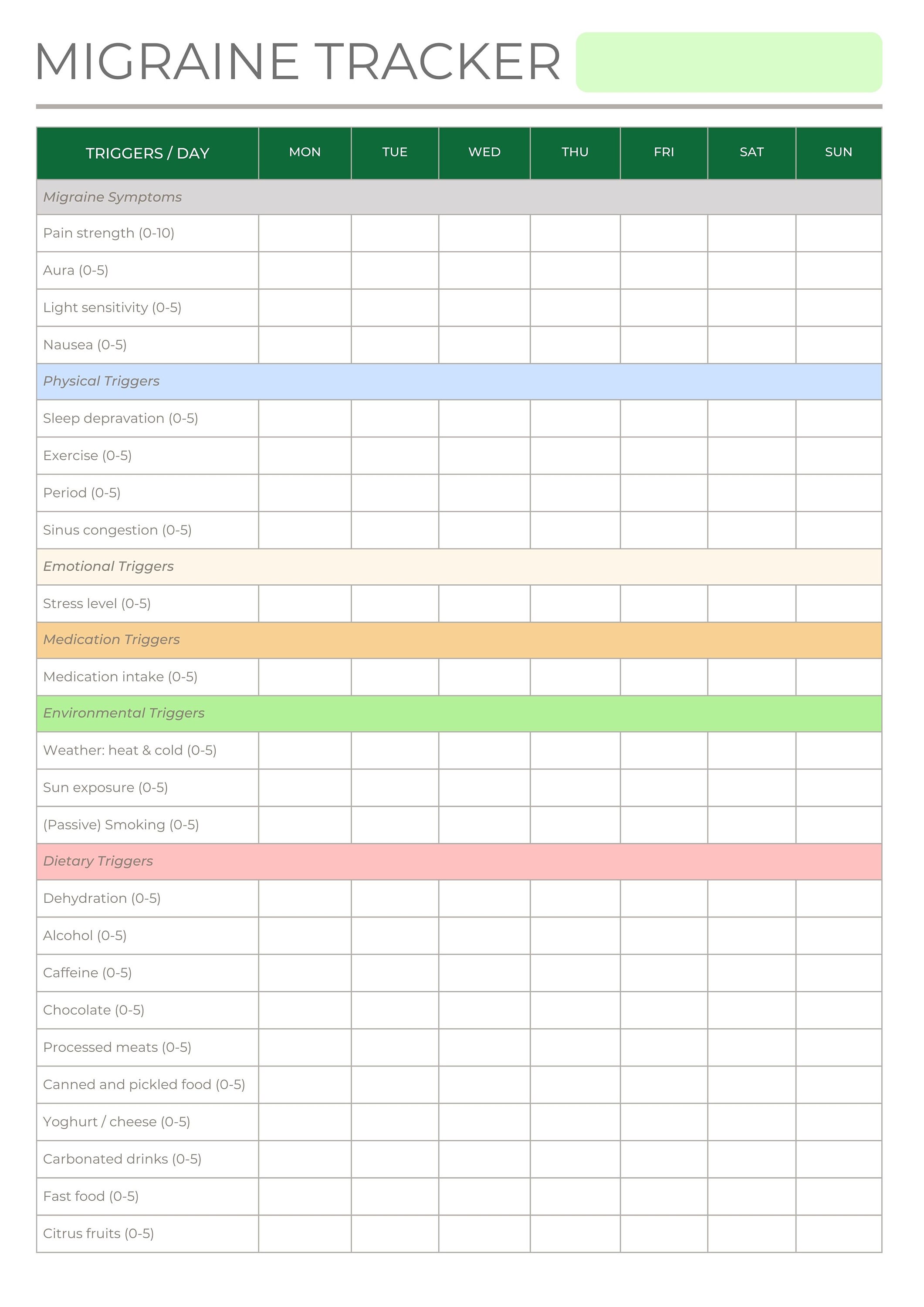 Migraine, Headache and Pain Trigger Finder Includes an Excel Tool to ...