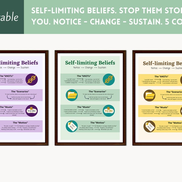 Self Limiting Poster - Etsy