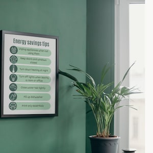 Energy Saving Tips Printable Set of 4 Posters - Energy Consumption ...