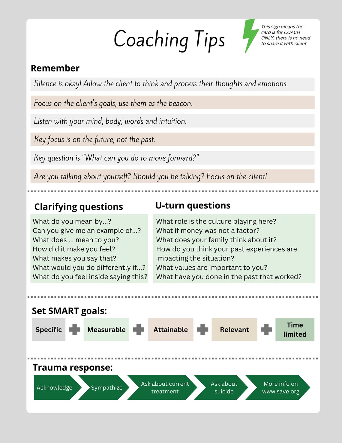 Life Coaching Journal With Tools, Exercises, Tips and Templates Great ...