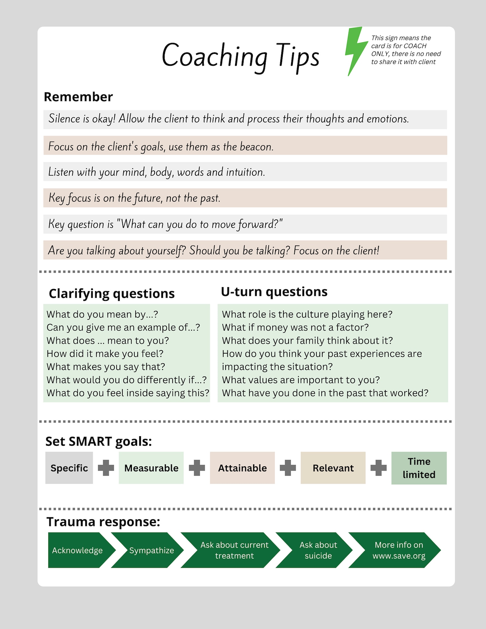 Life Coaching Journal With Tools, Exercises, Tips and Templates Great ...