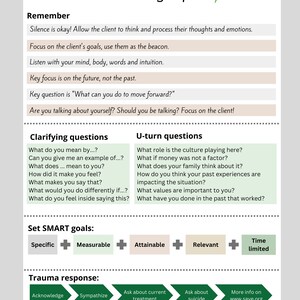 Life Coaching Journal With Tools, Exercises, Tips and Templates Great ...
