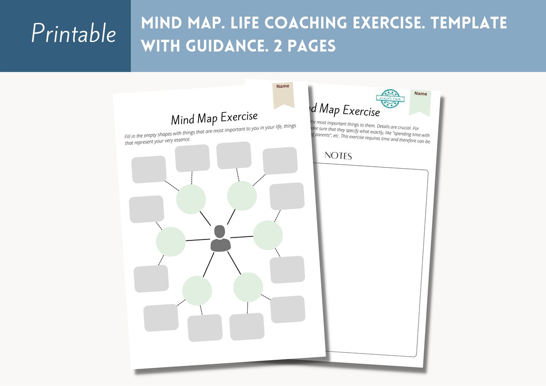 Life Coaching Exercise Mind Map Find Out the Most Important Things in ...