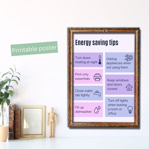 Energy Saving Tips Printable Set of 4 Posters Energy Consumption ...