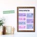 Energy Saving Tips Printable Set of 4 Posters Energy Consumption ...