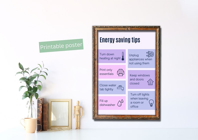 Energy Saving Tips Printable Set of 4 Posters Energy Consumption ...