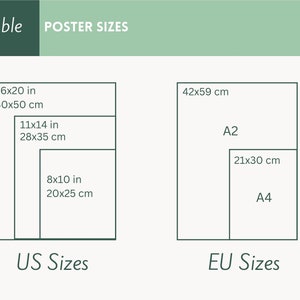 Energy Saving Tips Printable Set of 4 Posters Energy Consumption Reduction Recommendations for ...