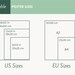 Energy Saving Tips Printable Set of 4 Posters Energy Consumption ...