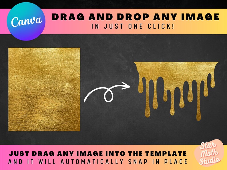 Make Your Own Dripping Borders on CANVA Canva Frames Bundle - Etsy