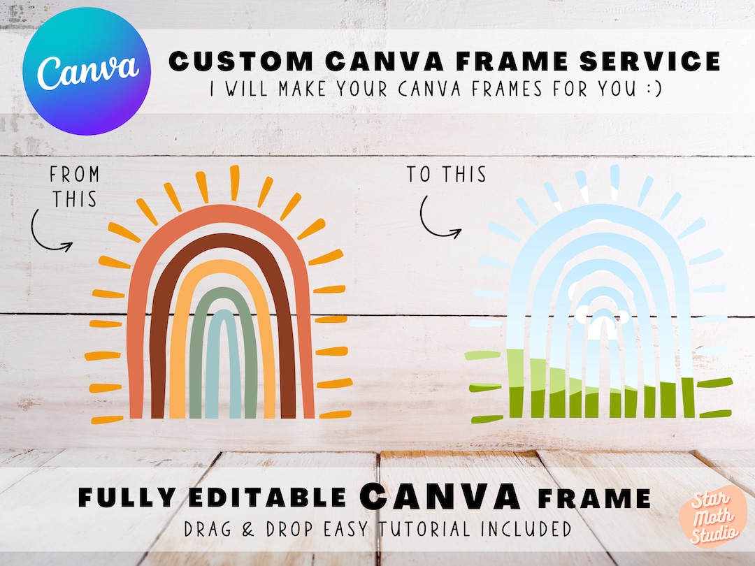 CUSTOM Canva Frame Service, Custom Canva Template, Custom Canva Frames, Fully Editable Canva ...