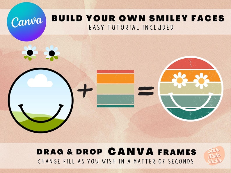 Build Your Own Happy SMILEY FACES on CANVA, Editable Fill Canva Frame ...