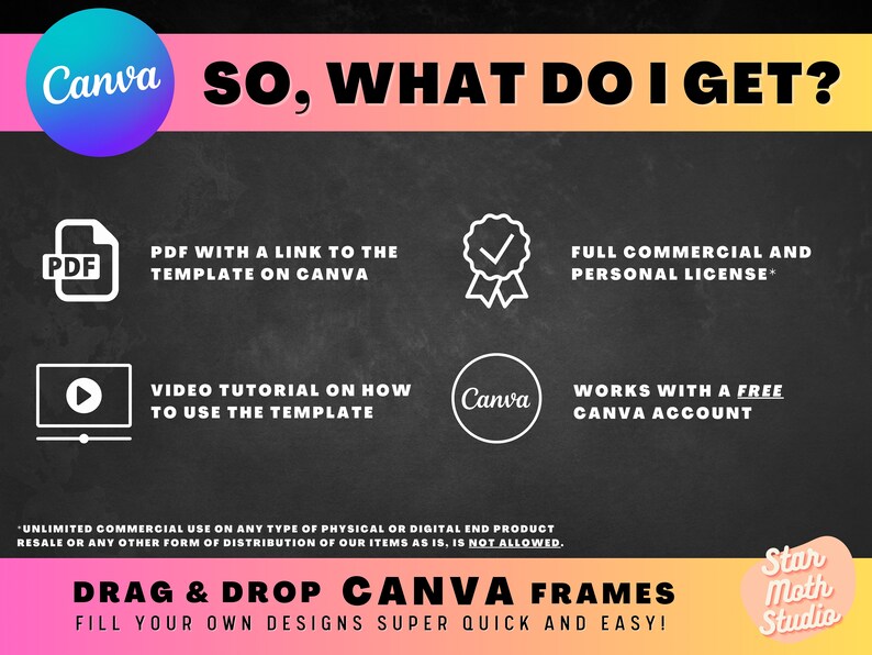 Canva Frames, Drag and Drop Photo Template, Editable Sublimation Design ...