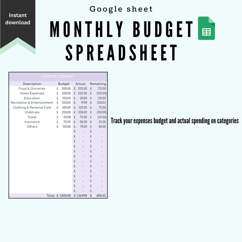 Monthly Budget Spreadsheet Template for Google Sheets, Budget Planner ...
