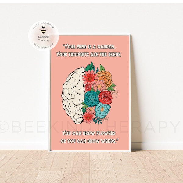 Brain Poster Mental Health - Etsy