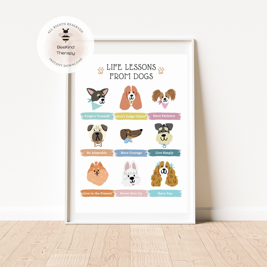 Life Lessons From Dogs Poster: Positive Affirmations Print (digital ...