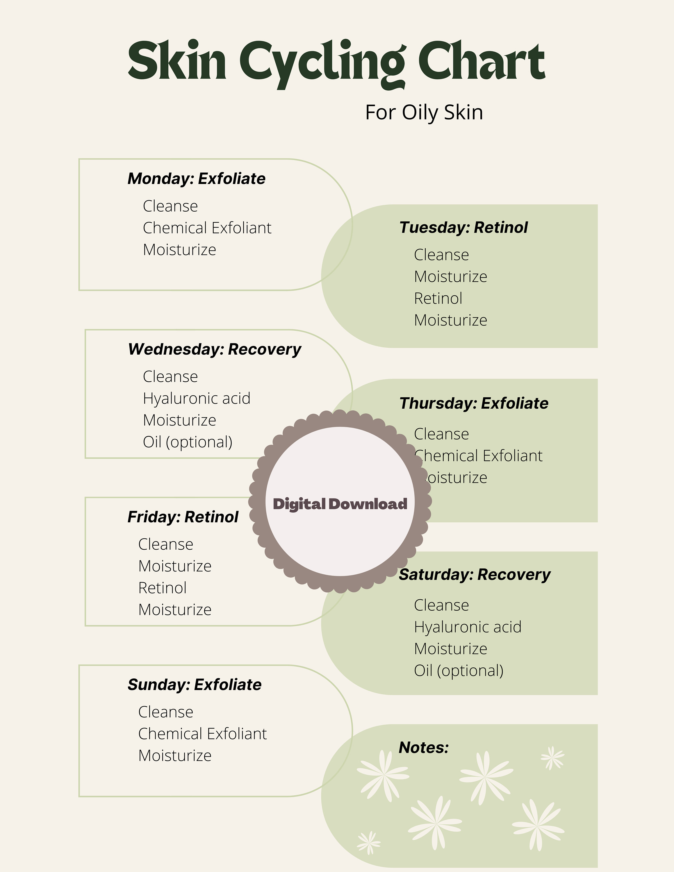 Skin Cycling Weekly Chart for Dry, Sensitive or Oily Skin - Etsy