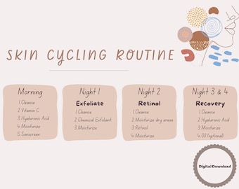 Skin Cycling Routine Template Printable, Skin Cycling Cheat Sheet, Skin ...