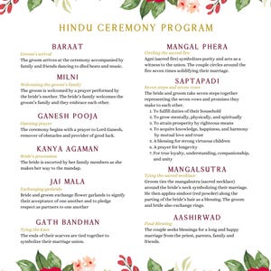 Hindu Wedding Ceremony Program, Digital Artwork, Hindu Wedding ...