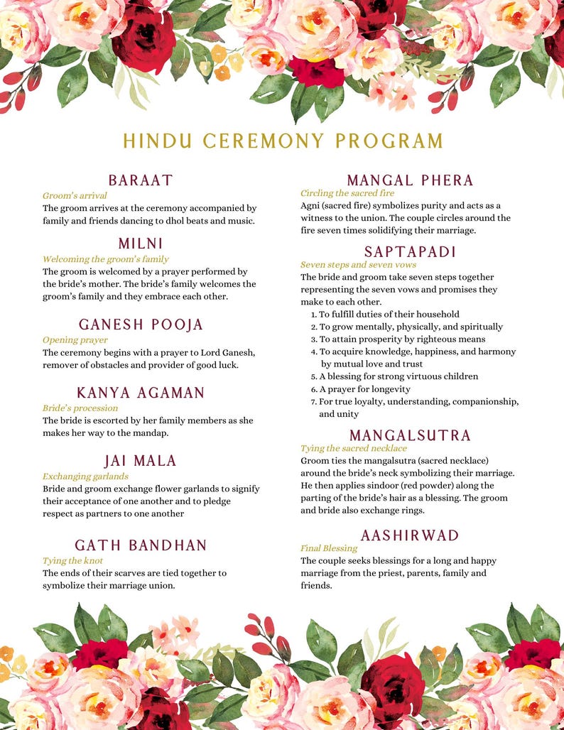 Hindu Wedding Ceremony Program, Digital Artwork, Hindu Wedding ...
