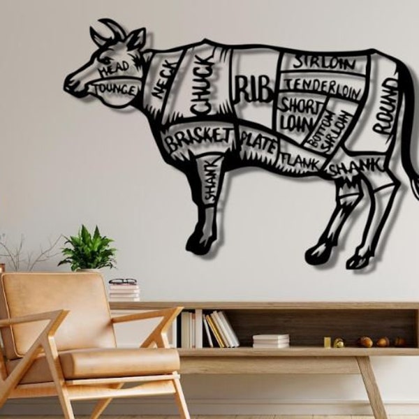Cow Butcher Diagram - Etsy